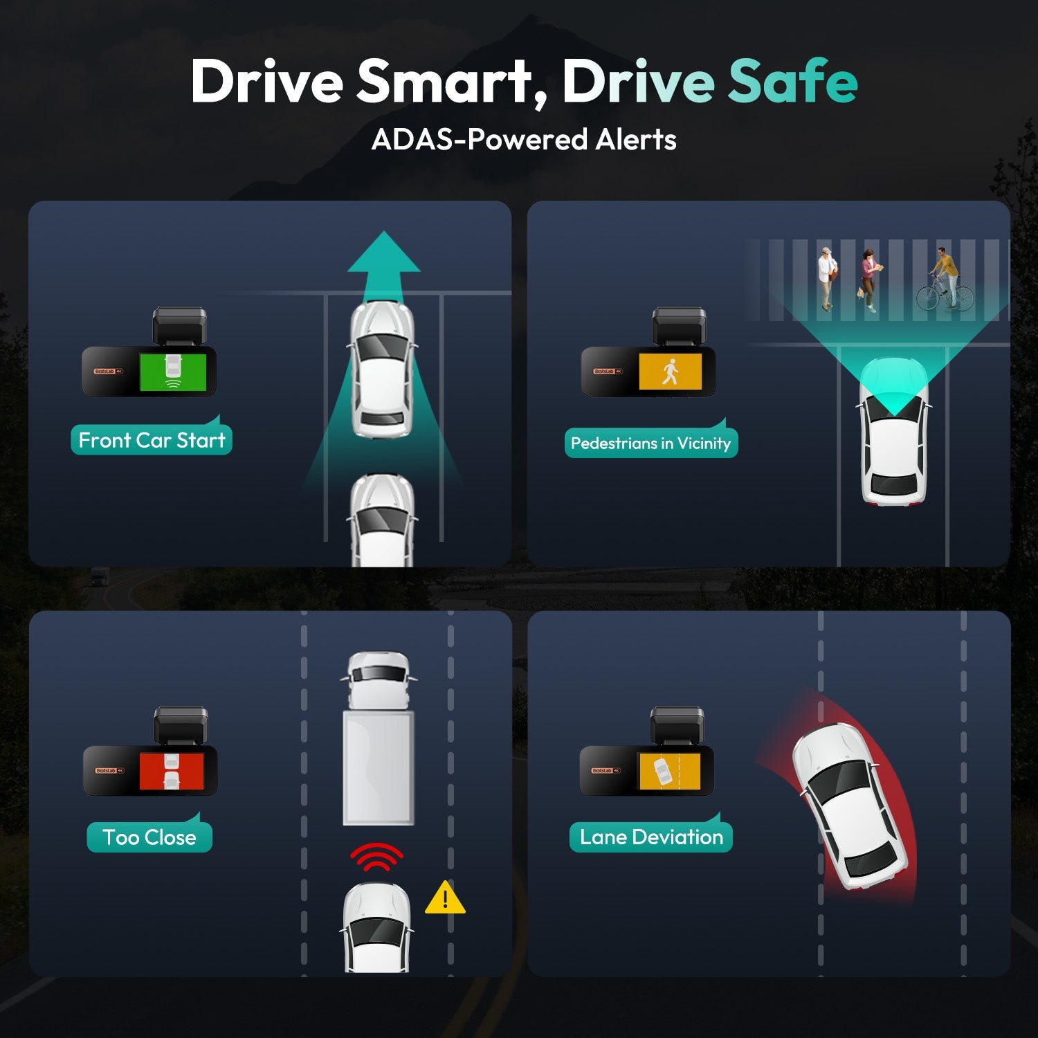 Botslab | Dash Cameras, Security Cameras, Video Doorbells & – Botslab India