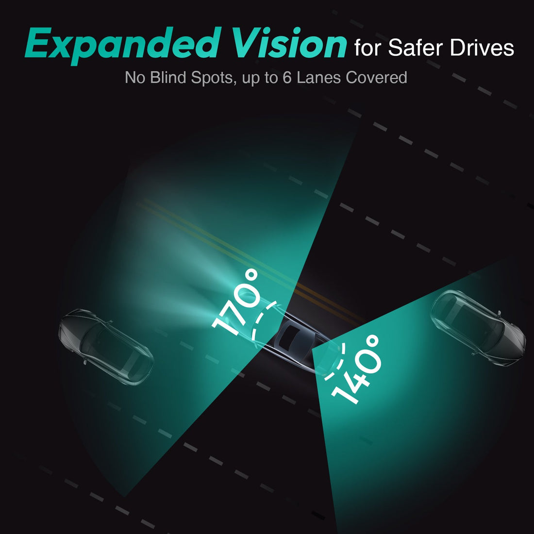 Botslab | Dash Cameras, Security Cameras, Video Doorbells & – Botslab India